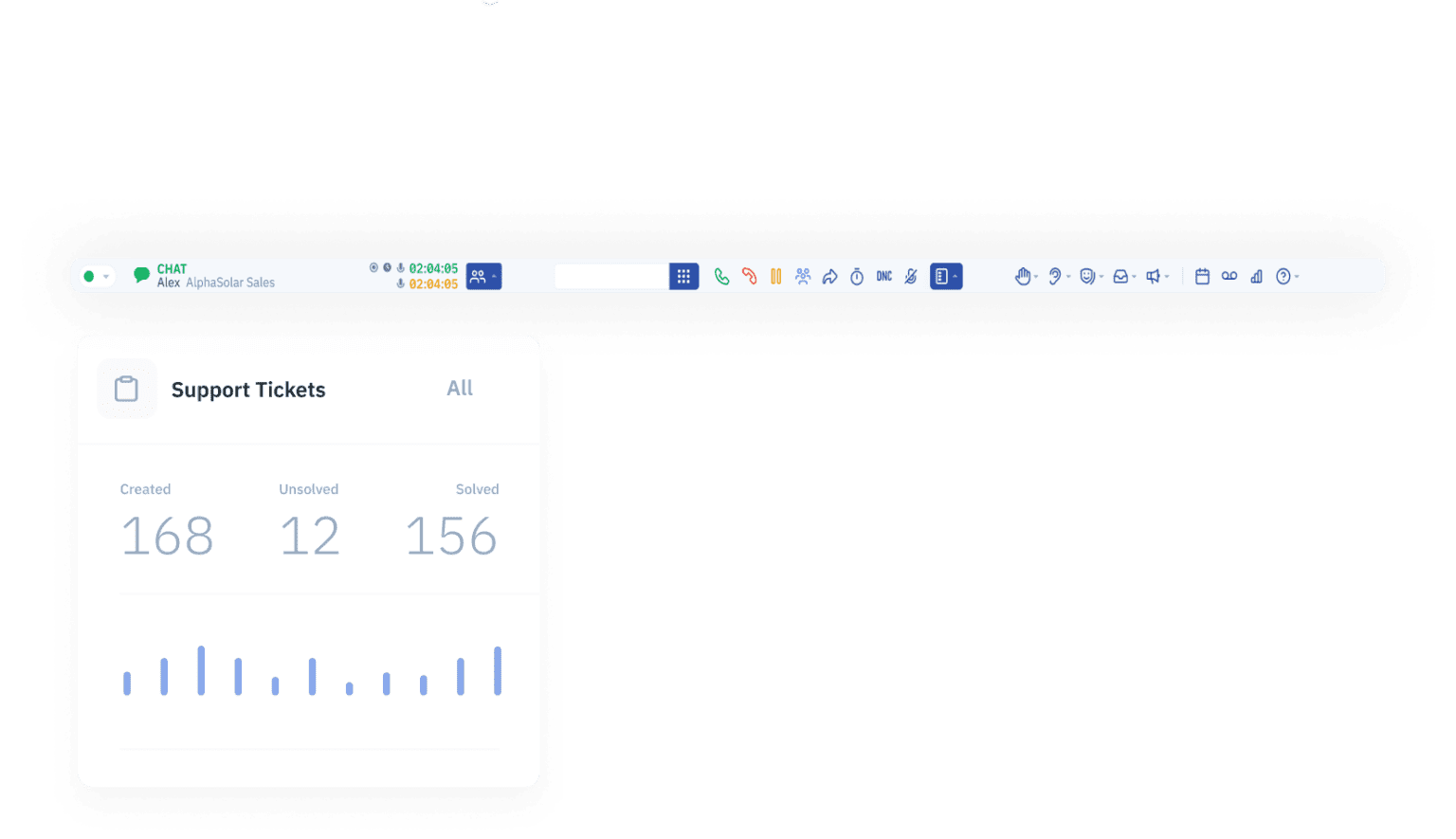 Contivio | Call Center Software with Powerful CRM Integration