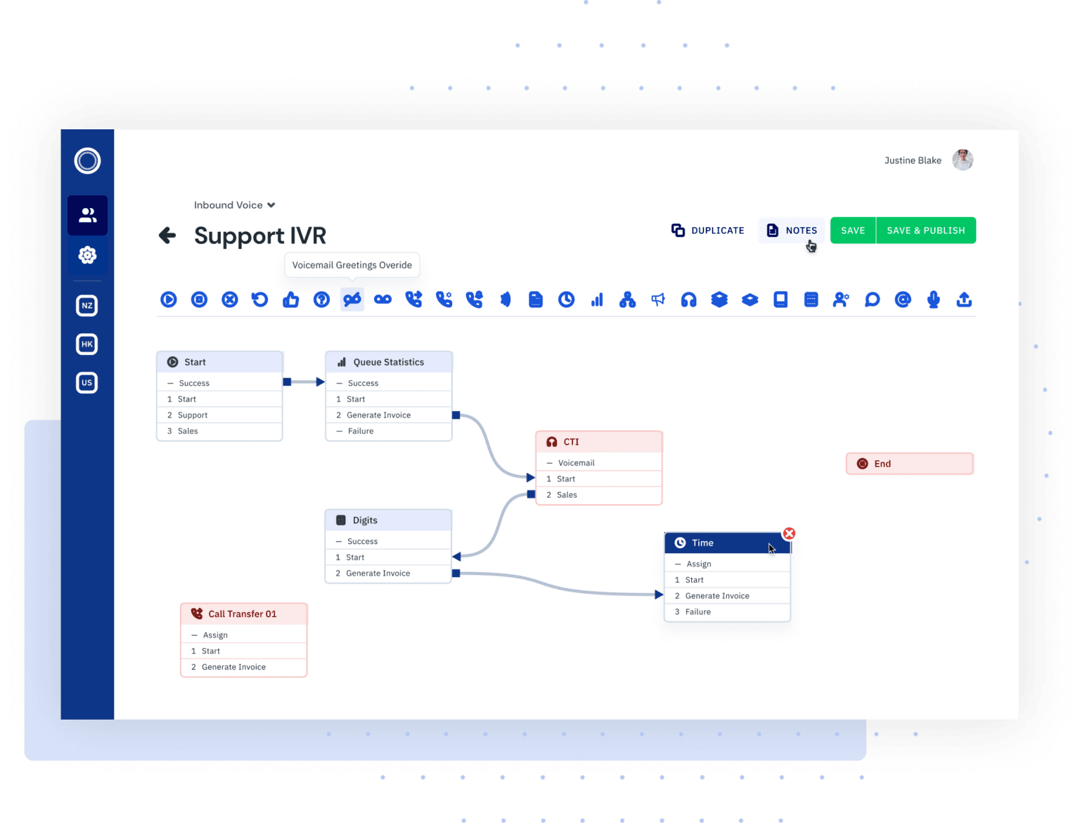 Contact Center Software Pricing - All Features Included | Contivio