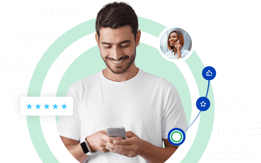 Contivio | Call Center Case Studies