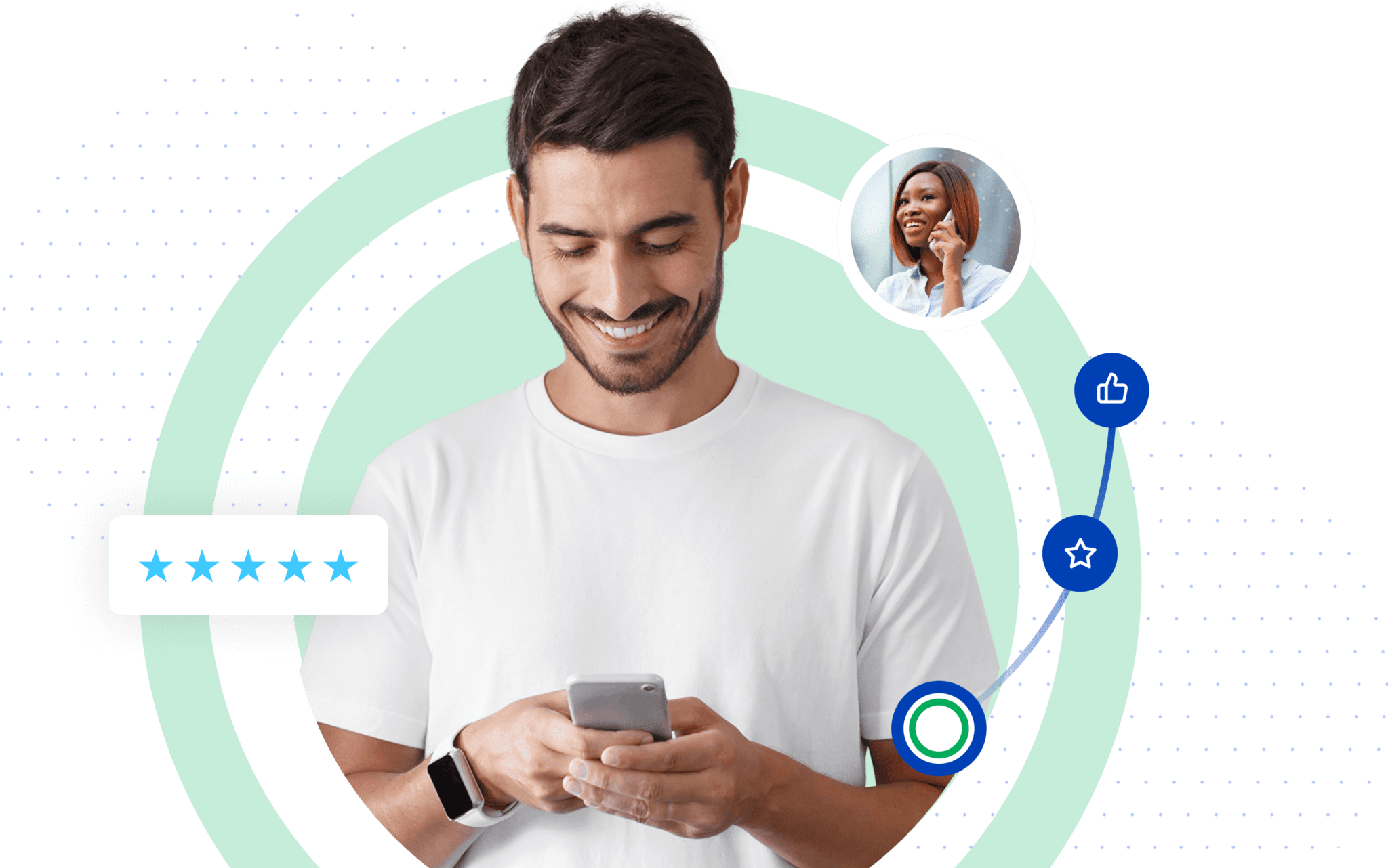 Contivio | Call Center Case Studies